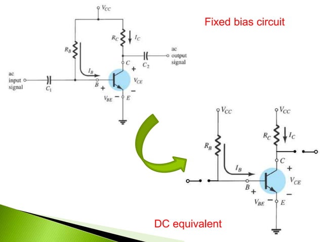 BJT DC and AC Analysis A bipolar junction transistor is a type of ...