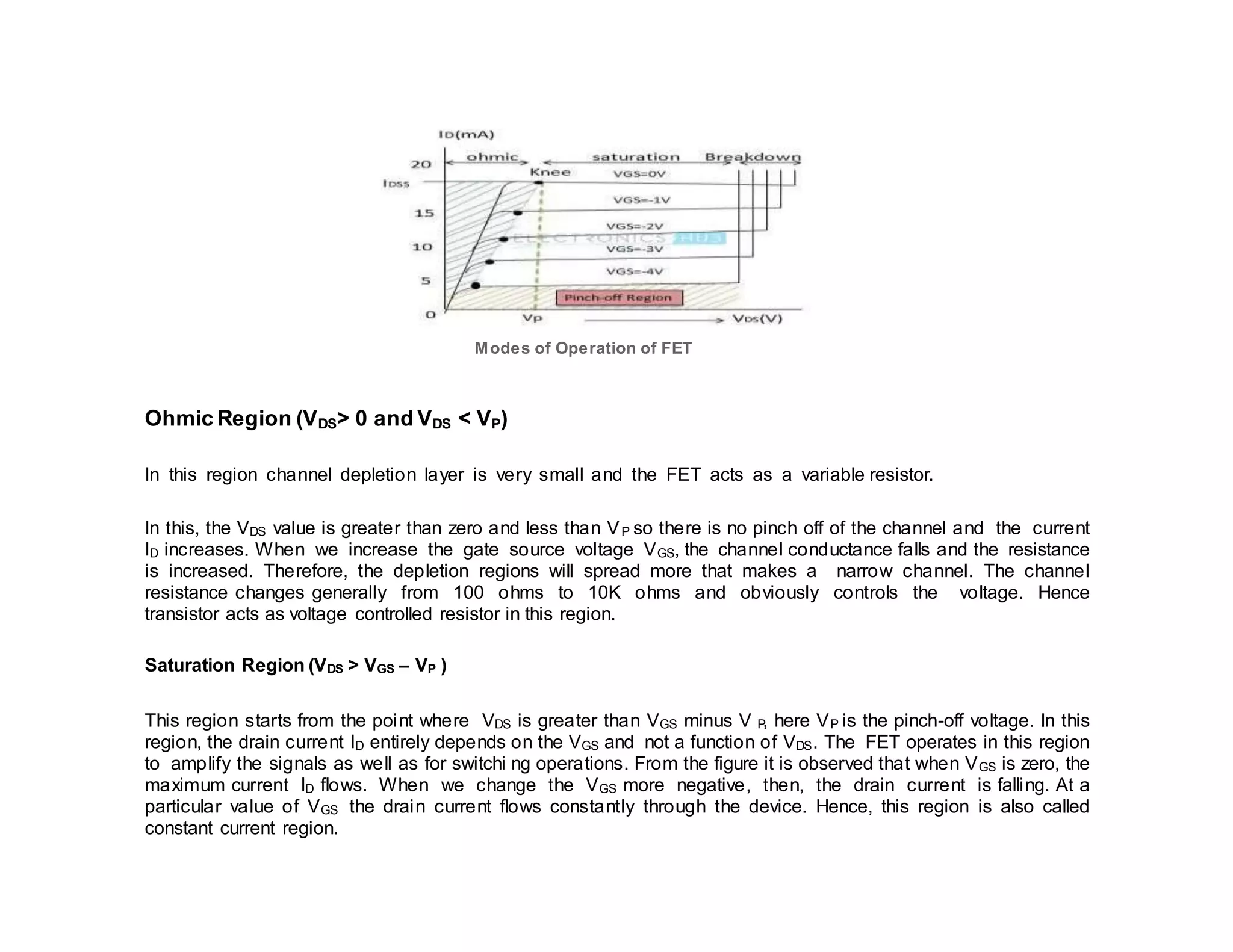 BJT, FET, MOSFET as Switch | PPTX