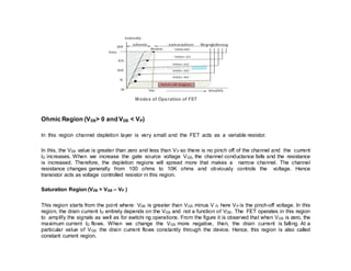 BJT, FET, MOSFET as Switch | PPTX