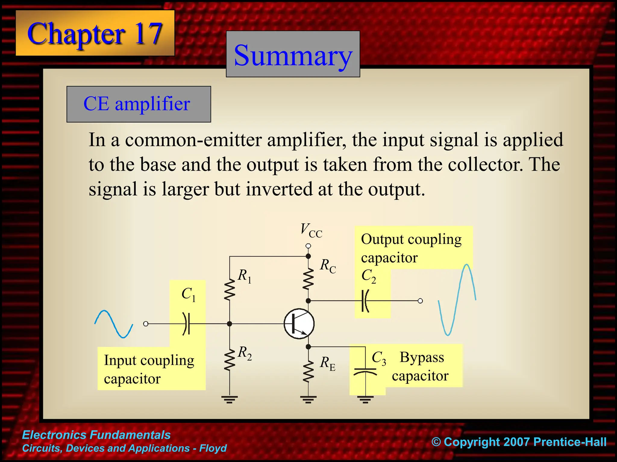power point presentation on BJT for beginers | PPT