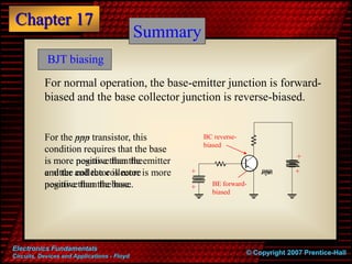 power point presentation on BJT for beginers | PPT