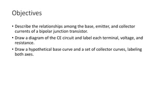BJT Fundamentals.pdf