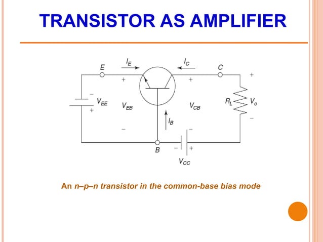 BJT introduction to transistors and diodes | PPT