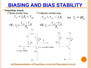 BJT introduction to transistors and diodes | PPT