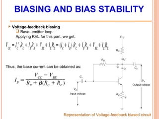 BJT introduction to transistors and diodes | PPT