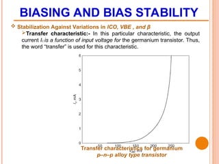 BJT introduction to transistors and diodes | PPT