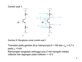 BJT Lanjut materi kuliah elektronika dasar.ppt