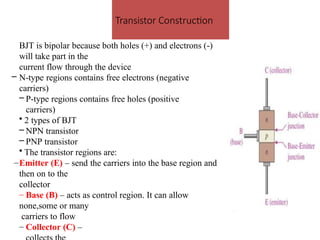 BJT_ppt.pptx nnnnnbbbnbbbbnbbbbbnbnbn | PPT