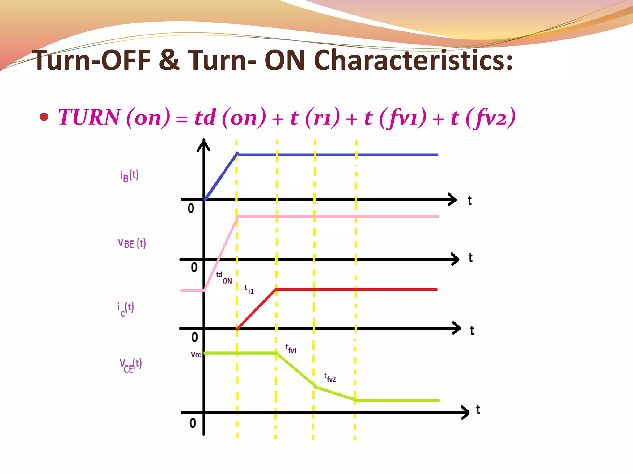 Bjt ; thyristor | PPTX