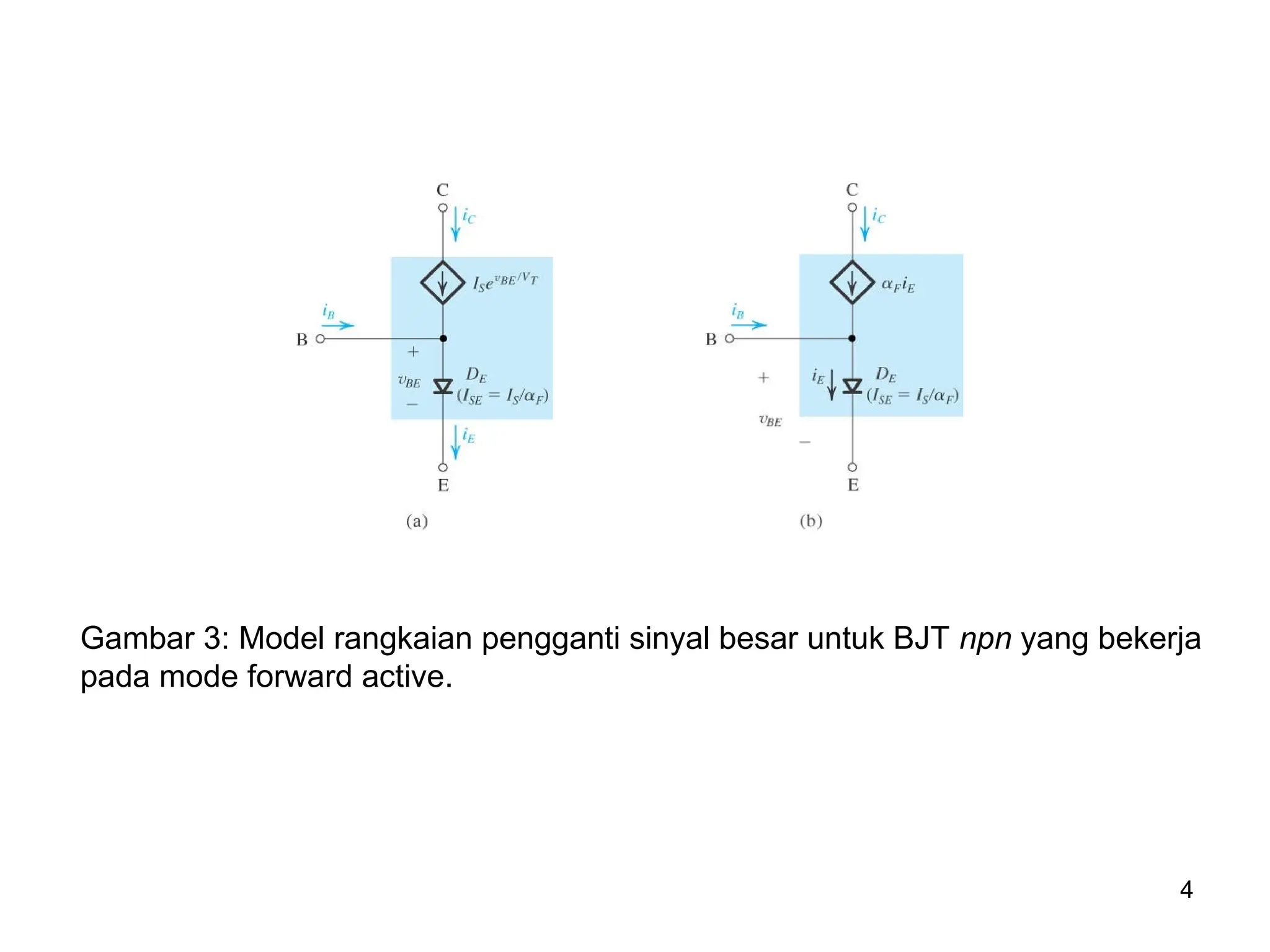 Bipolar Junction Transistor or BJTx.ppt