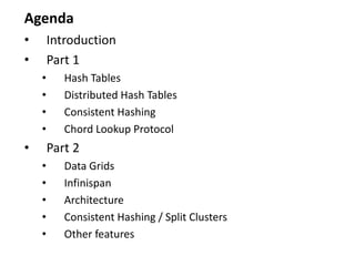 Infinispan, a distributed in-memory key/value data grid and cache | PPT