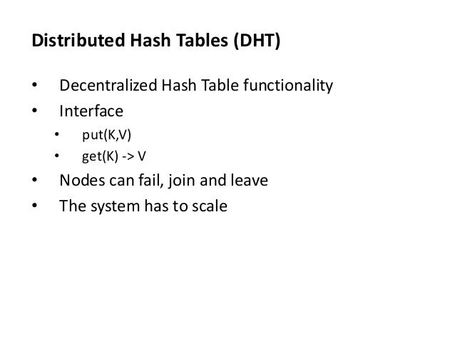 Infinispan, a distributed in-memory key/value data grid and cache