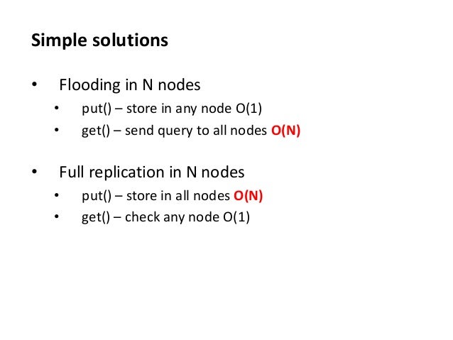 Infinispan, a distributed in-memory key/value data grid and cache