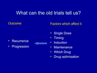 Intravesical Therapy: Old trials, new agents and new approaches | PPT