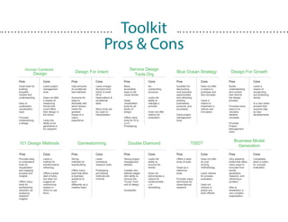 Design Toolkit Analysis | PDF