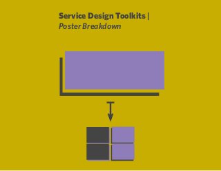 Design Toolkit Analysis | PDF
