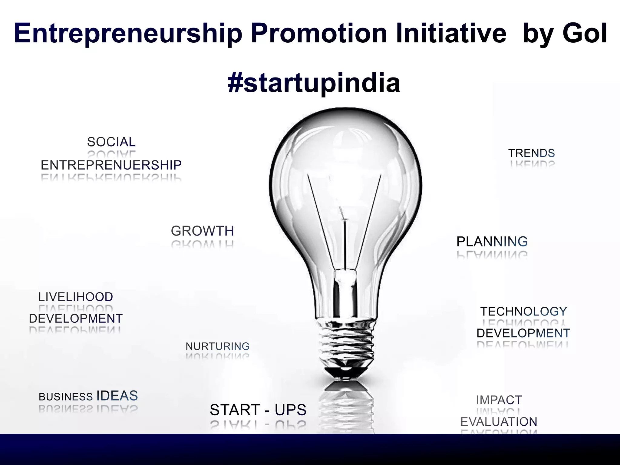 Startup India - Initiative by Govt of India | PPTX