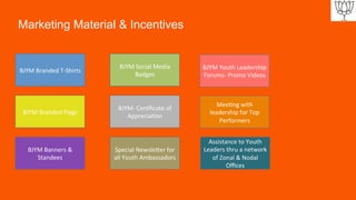 BJYM Campus Ambassador Program Outline | PPT