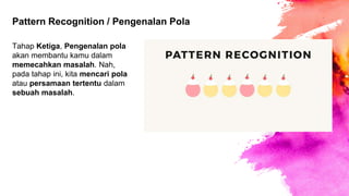 Berpikir Komputasional SMA Kelas X - 1.pptx