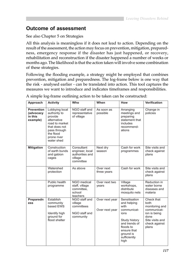 bk-ecb-leaving-disasters-behind-chapter-4-risk-assessment-150107-en.pdf