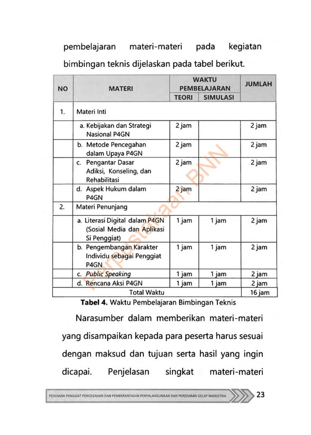 BK0341_2022_Pedoman_Penggiat_P4GN_Pencegahan_dan_Pemberantasan ...