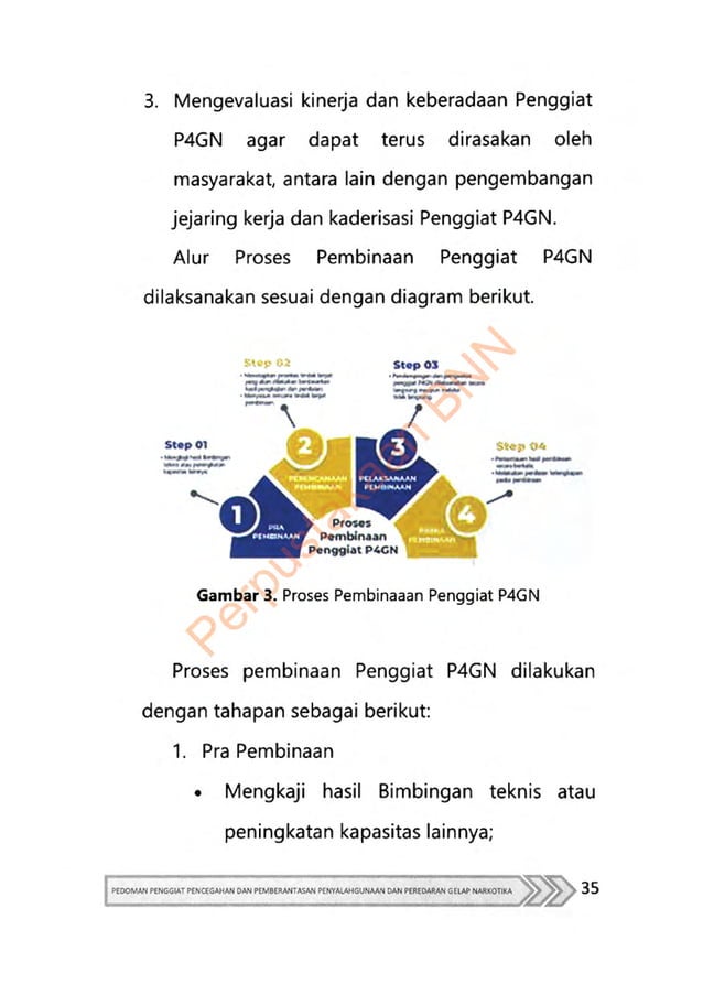 BK0341_2022_Pedoman_Penggiat_P4GN_Pencegahan_dan_Pemberantasan ...