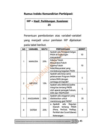 BK0341_2022_Pedoman_Penggiat_P4GN_Pencegahan_dan_Pemberantasan ...