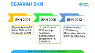 Paradigma Baru Manajemen Kesehatan-Safirina Aulia Rahmi | PPTX