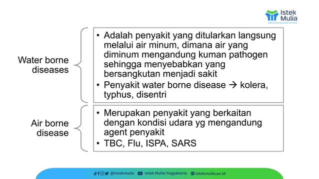 Dasar Kesling dan Sejarah Kesling-Safirina Aulia Rahmi | PPTX