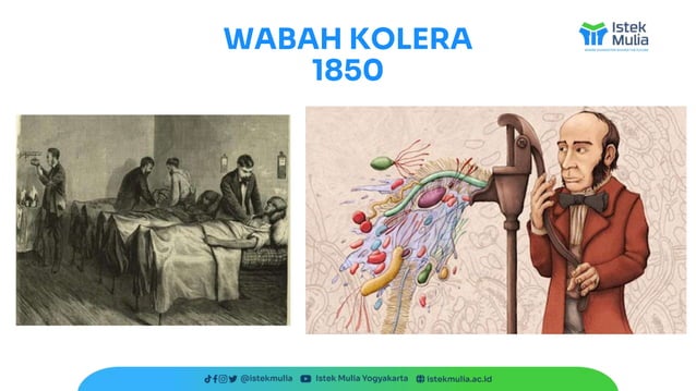 Dasar Kesling dan Sejarah Kesling-Safirina Aulia Rahmi | PPTX