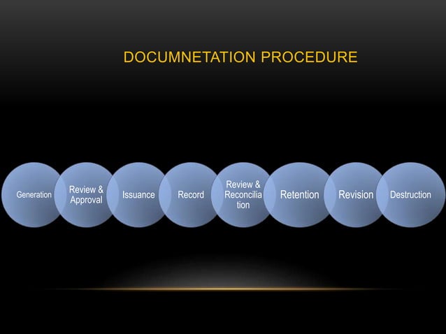 Good documentation practice | PPTX
