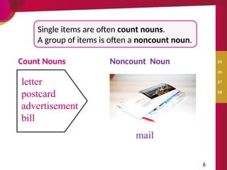 Unit 25 to 28 Count and Noncount Nouns.ppt
