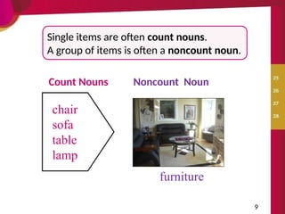 Unit 25 to 28 Count and Noncount Nouns.ppt