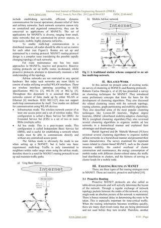 Survey of Routing Scheme in MANET with Clustering Techniques | PDF