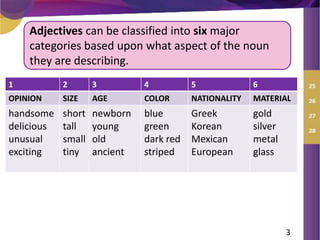 BK 3 Unit 25 to 28 Word Order of Adjectives.ppt