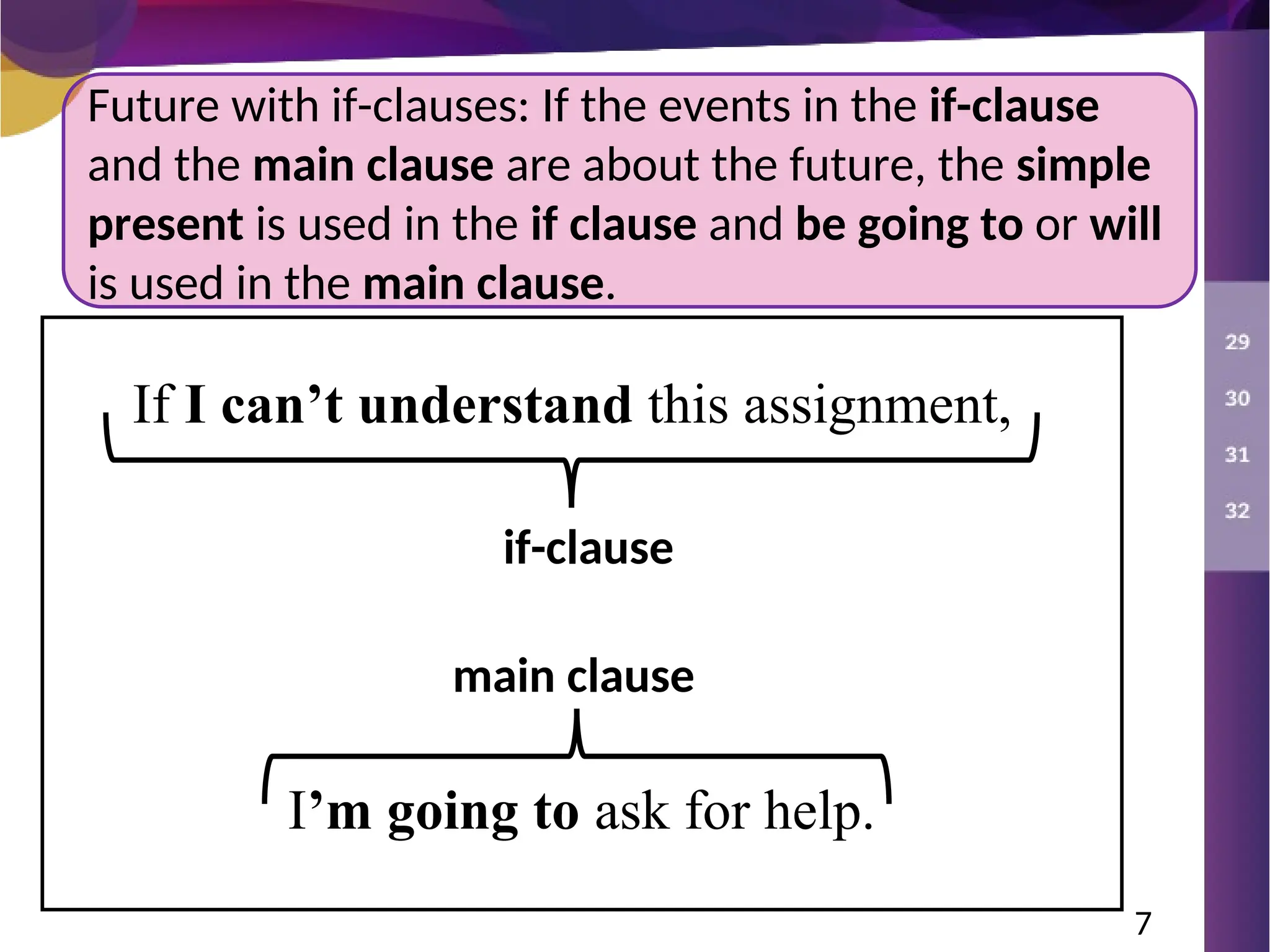 BK 3 Unit 29 to 32 Habitual Present vs. Future Time.ppt