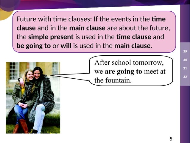 BK 3 Unit 29 to 32 Habitual Present vs. Future Time.ppt
