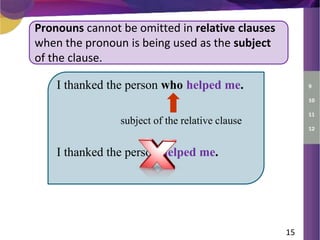 BK 3 Unit 9 to 12 Relative Clauses.ppt