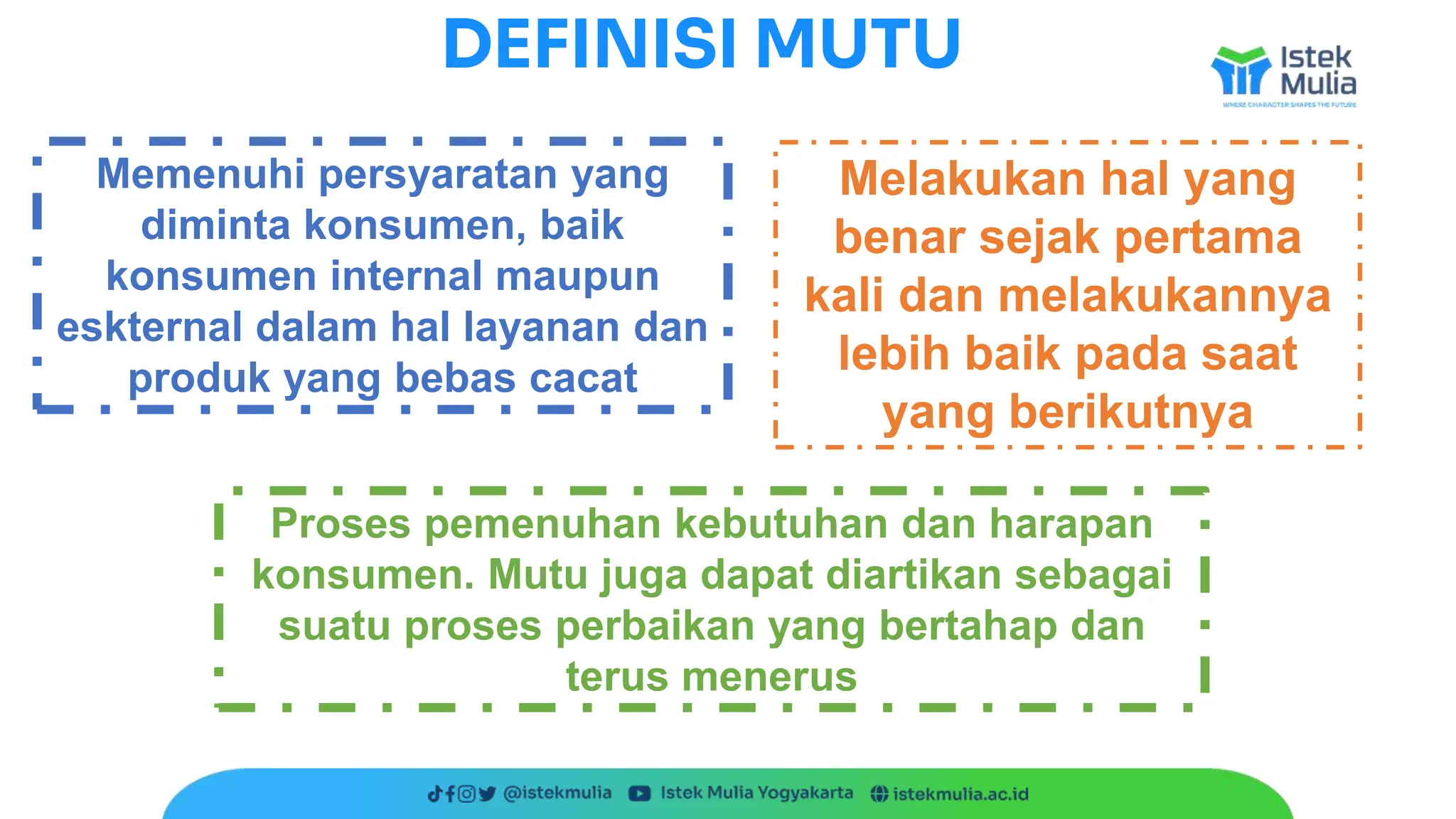 MANAJEMEN MUTU PELAYANAN KESEHATAN- Safirina Aulia Rahmi | PPTX