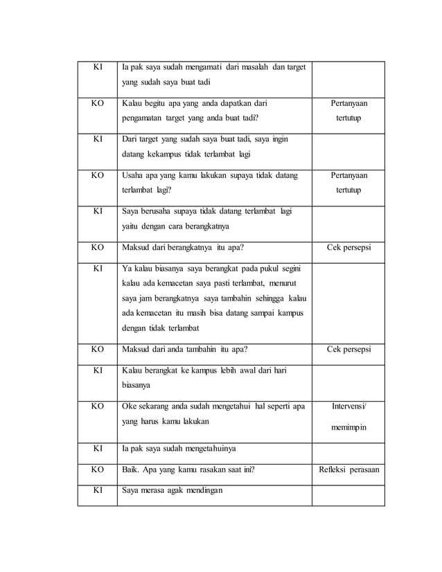Contoh verbatim behavior | DOCX
