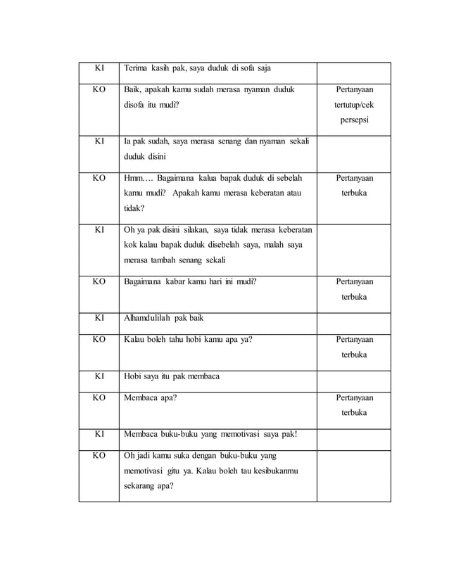 Contoh verbatim behavior | DOCX