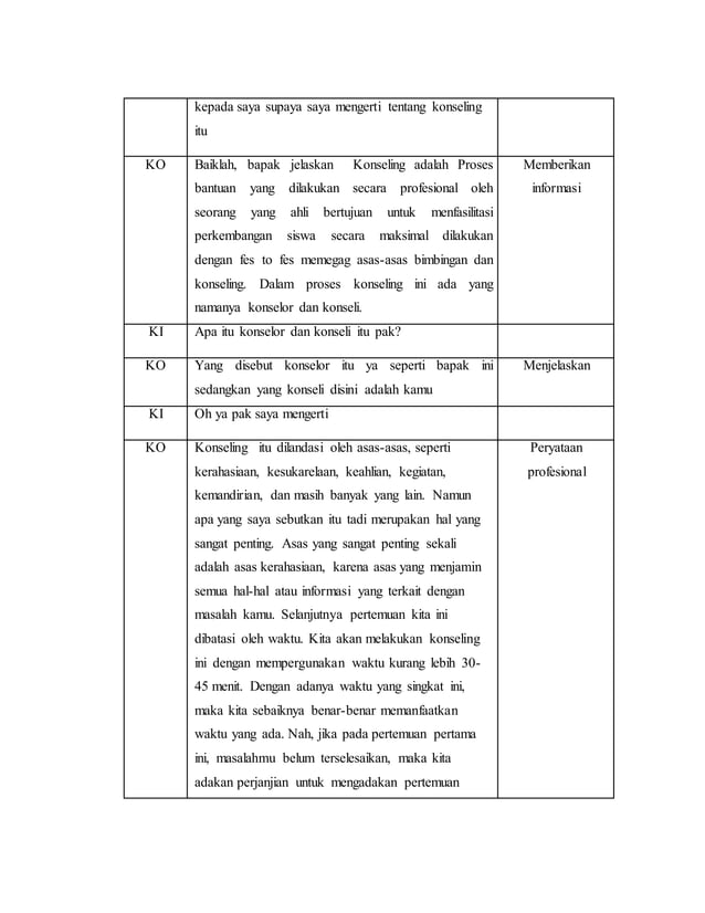 Contoh verbatim behavior | DOCX