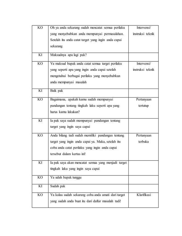 Contoh verbatim behavior | DOCX