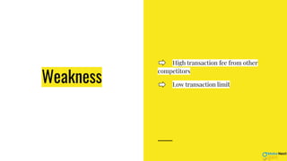 bKash Business Case Study | PDF