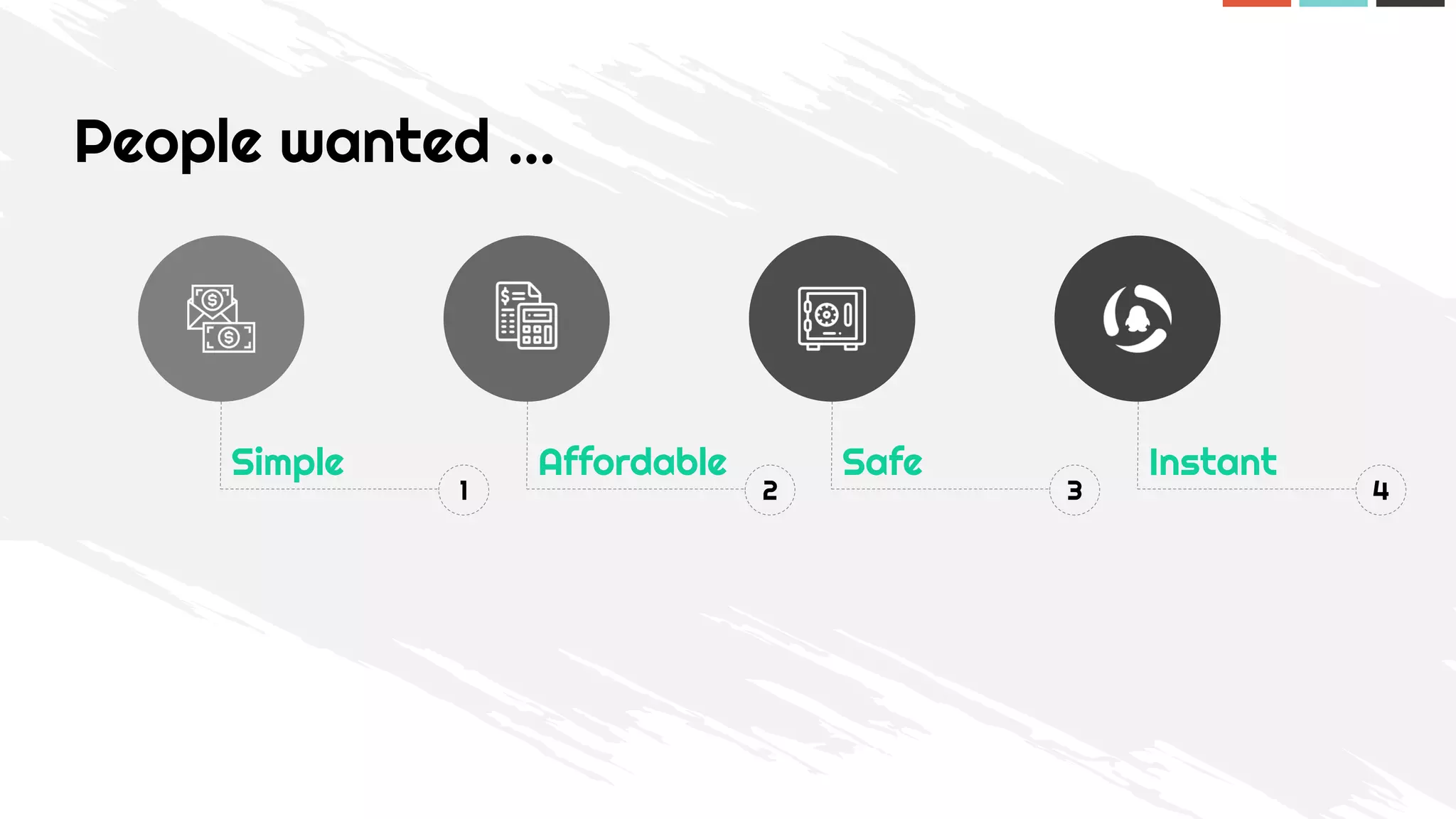 bKash - Team Kaizen - North South University - World Asian Case ...