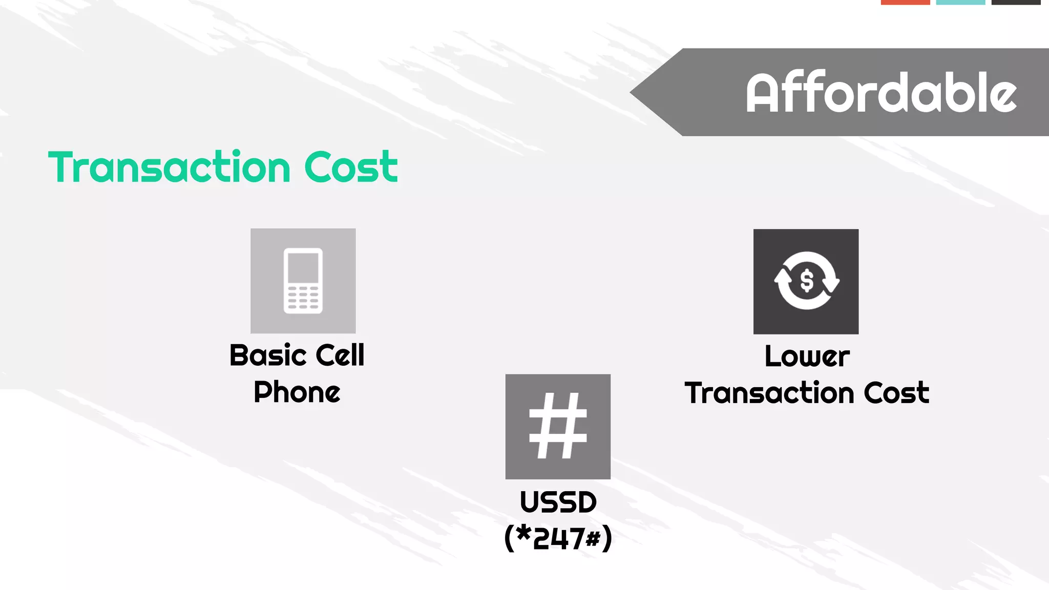 bKash - Team Kaizen - North South University - World Asian Case ...