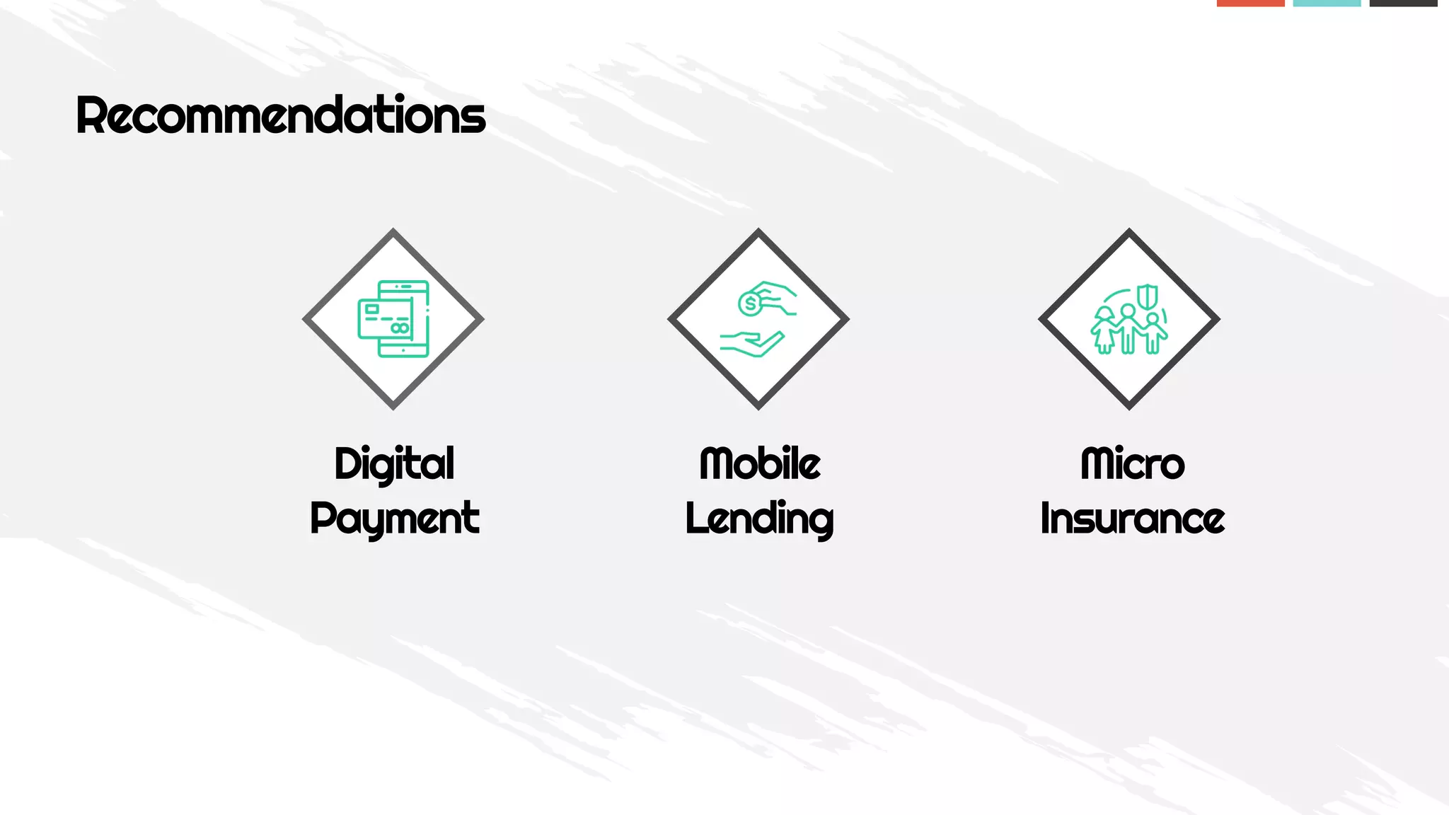 bKash - Team Kaizen - North South University - World Asian Case ...