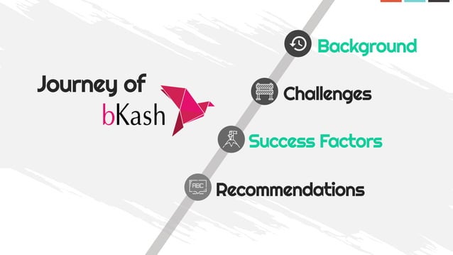 bKash - Team Kaizen - North South University - World Asian Case Competition 2018 | PDF | Phone ...
