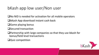 bKash Presentation.pptx