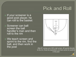 Pick and Roll Offense: Options for the Ball Screener | PPTX